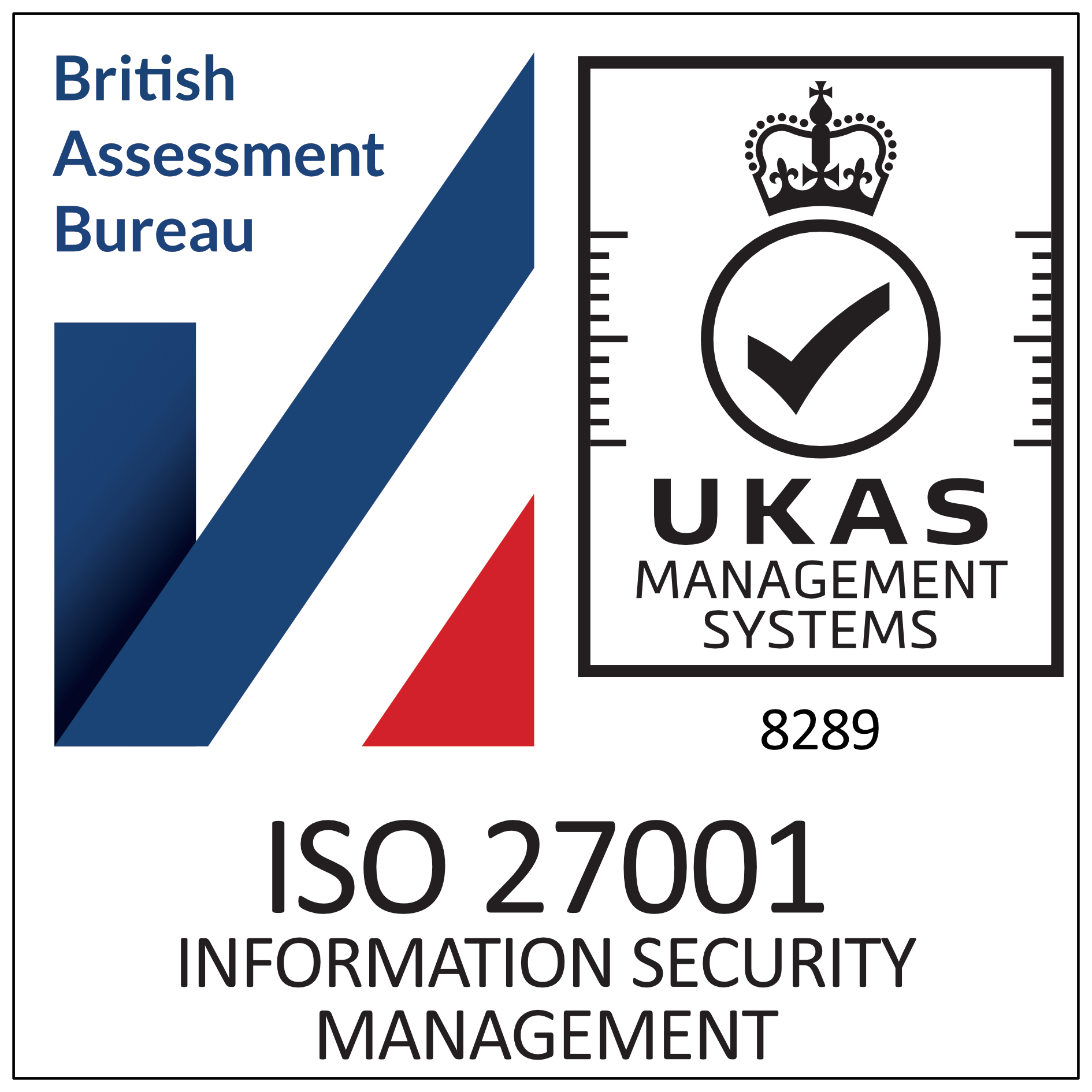 Patronus Safeguarding Software - Case Management & Incident Reporting
